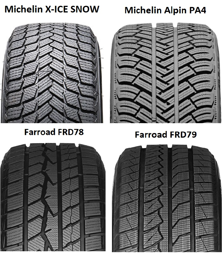 Tesla Winter Tire and Wheel Packages | Shift Electric Vehicles Oakville