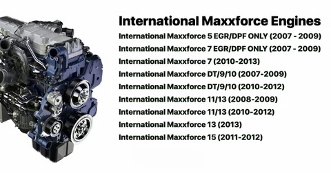 Why Not All MaxxForce Engines Are Created Equal | TORONTO AUTO SALES ...